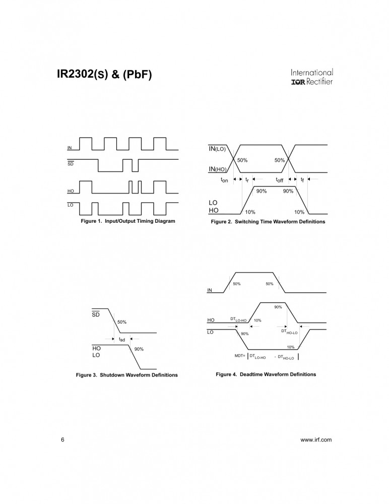 IR2302 datasheet page 6