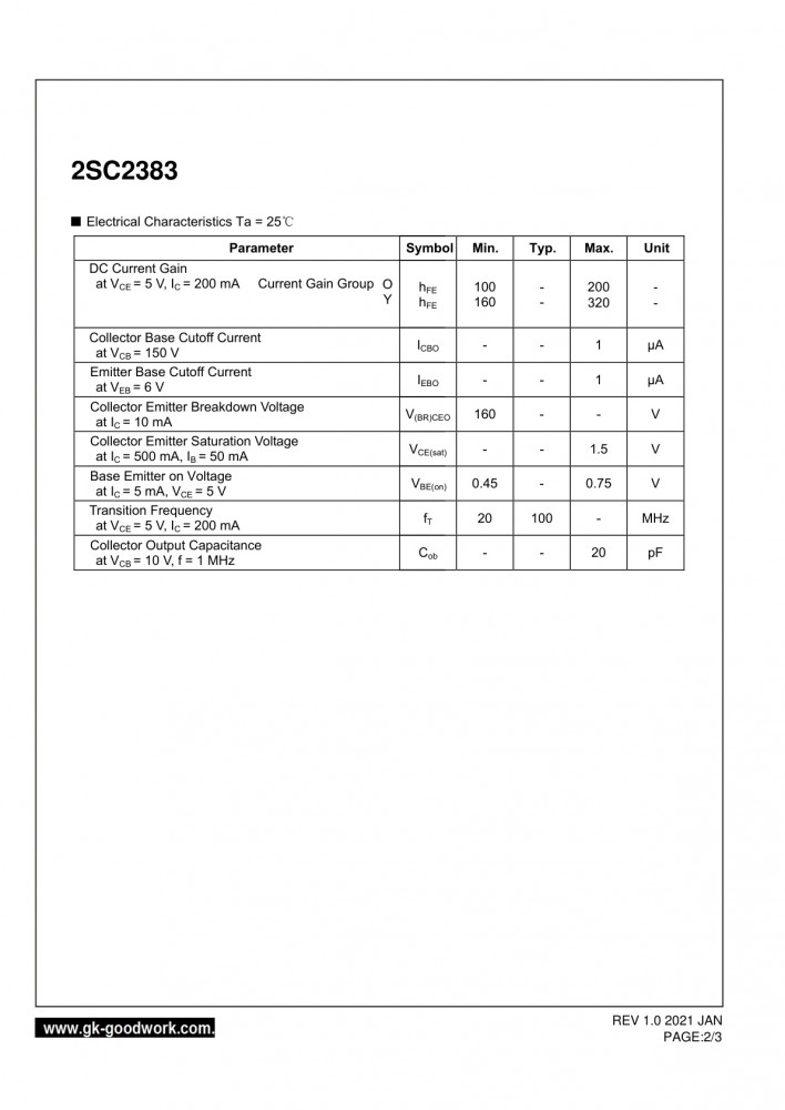 2SC2383 technical document page 2