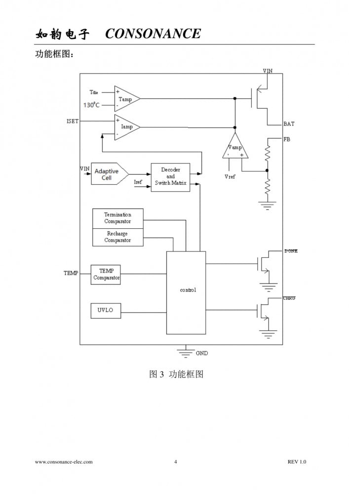 CN3158 datasheet page 4