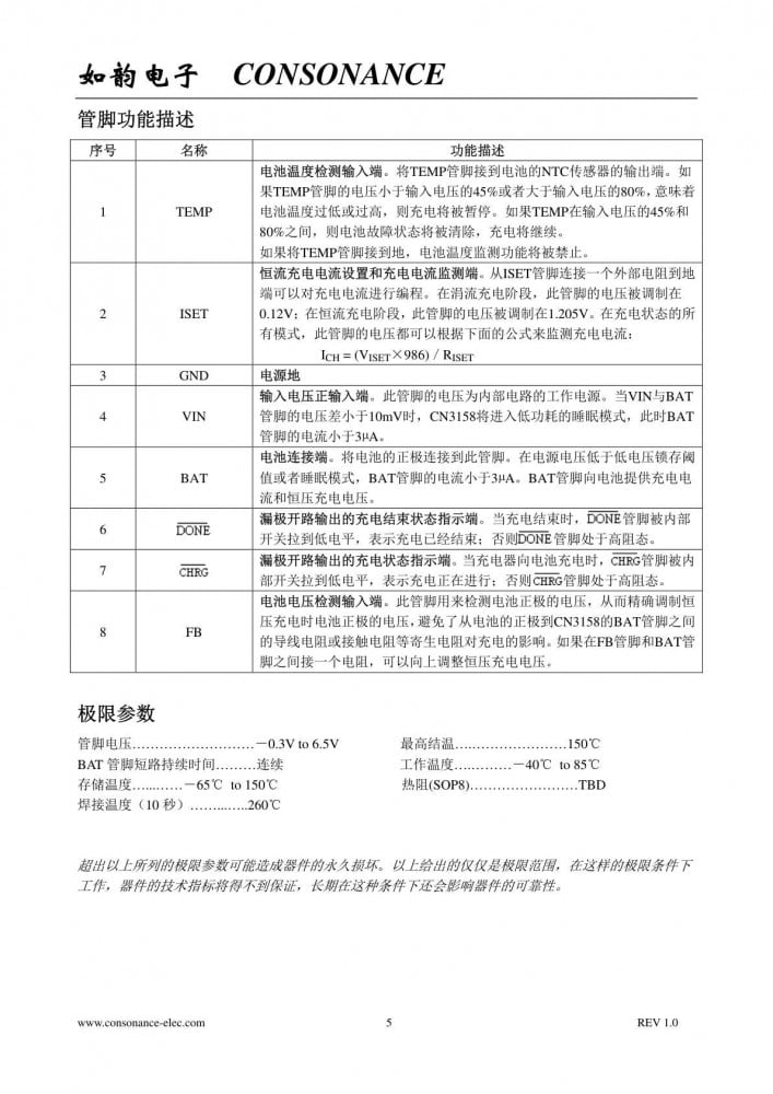 CN3158 datasheet page 5