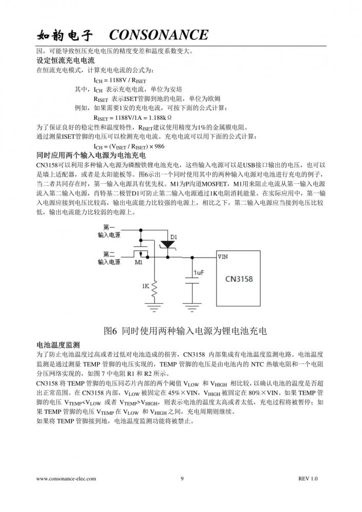 CN3158 datasheet page 9