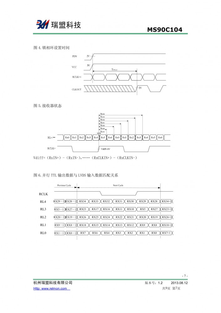 MS90C104 datasheet page 7