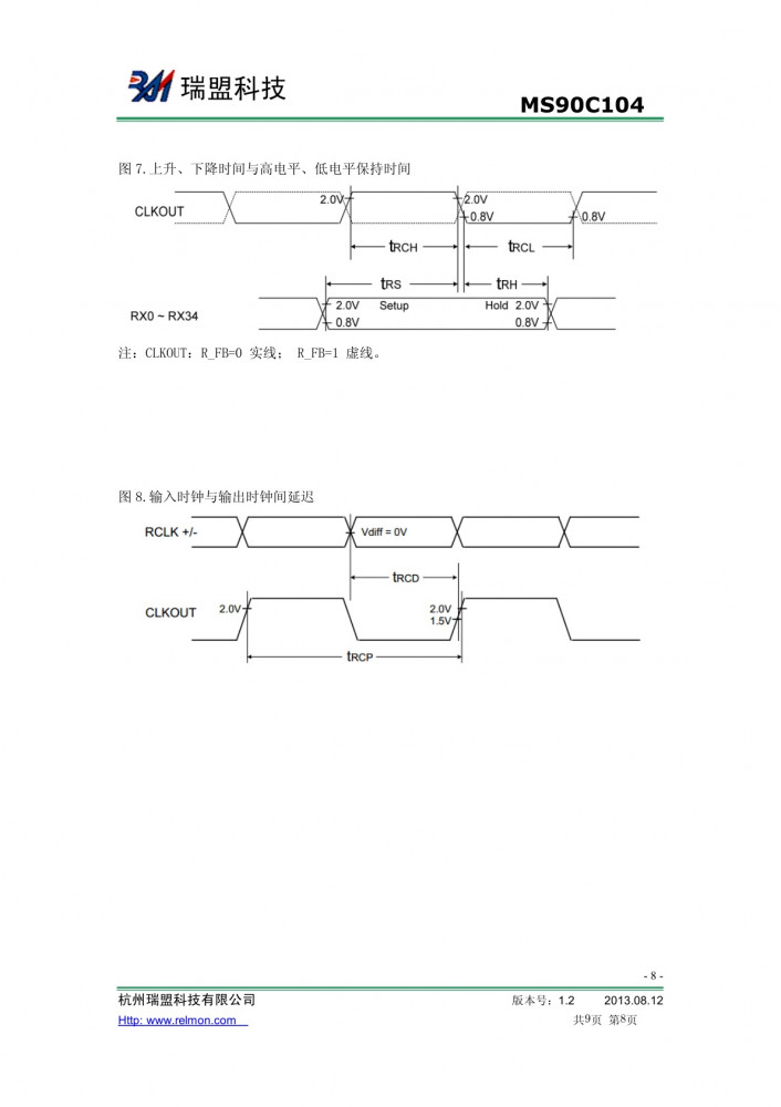 MS90C104 datasheet page 8