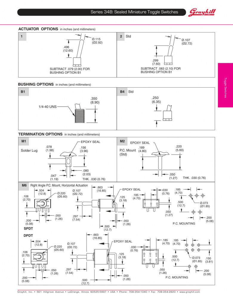 Grayhill Series 34B datasheet page 2