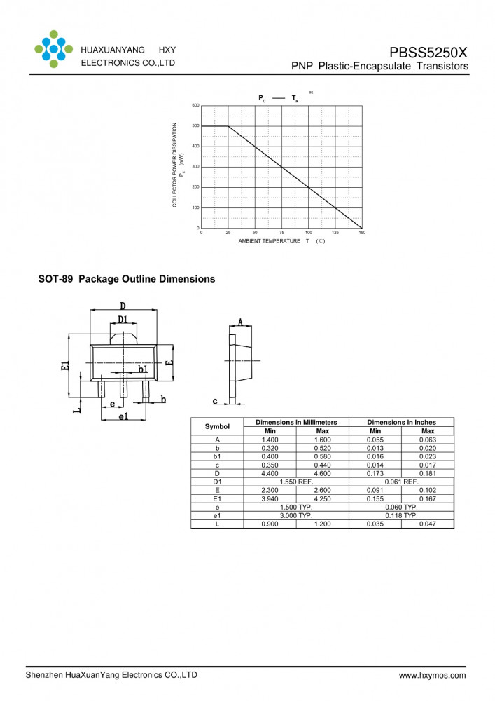 PBSS5250X-HXY datasheet page 3