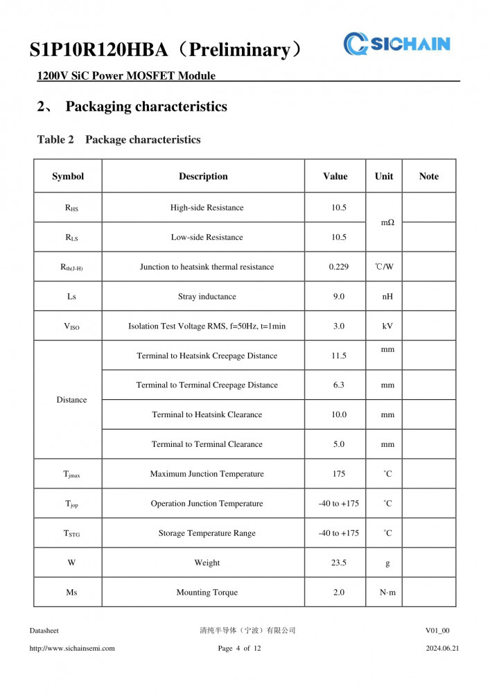 S1P04R120FBP-A datasheet page 4