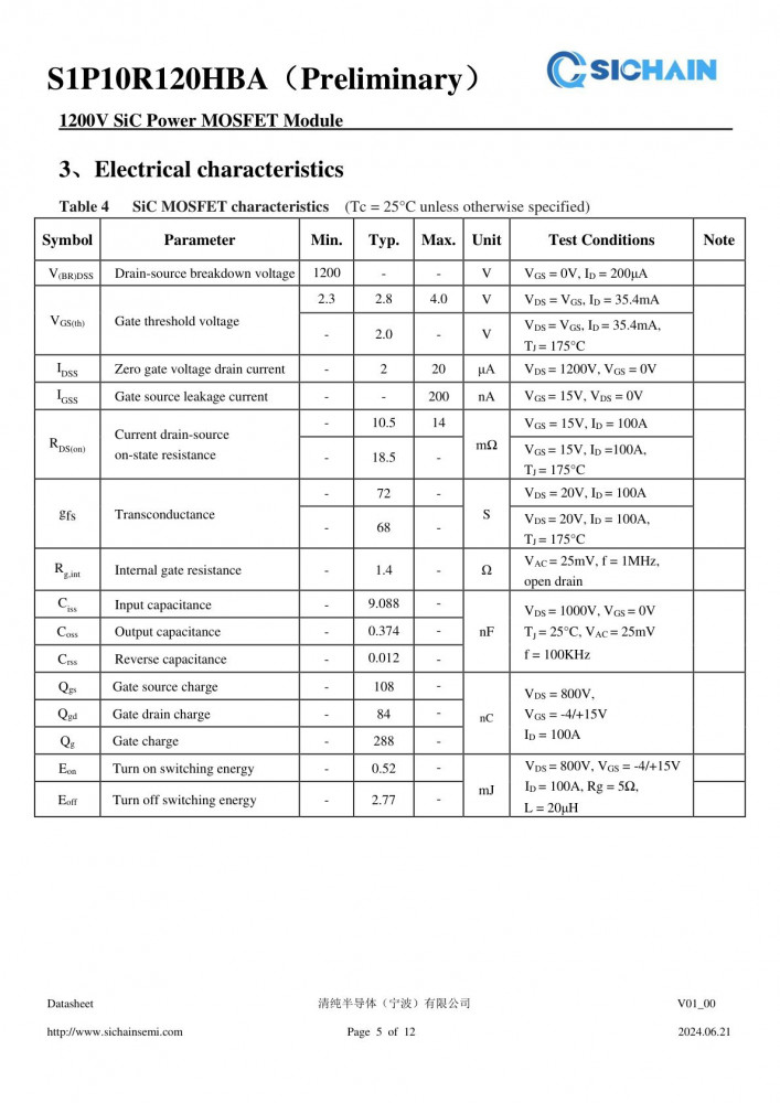 S1P04R120FBP-A datasheet page 5