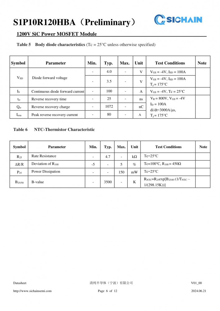 S1P04R120FBP-A datasheet page 6