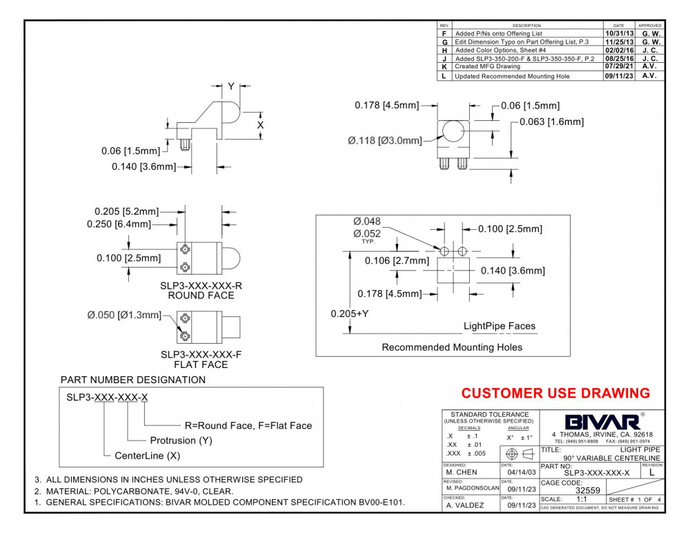 BIVAR SLP3 series technical document page 1