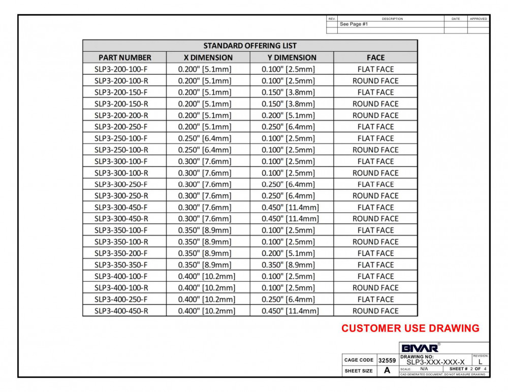 BIVAR SLP3 series technical document page 2