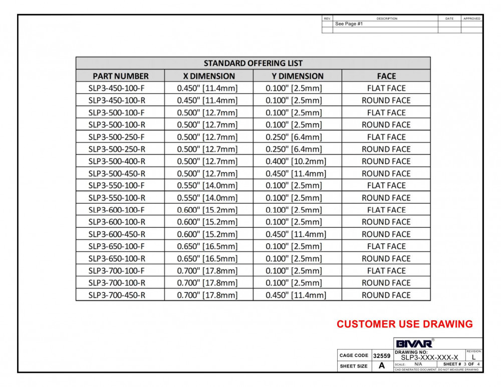 BIVAR SLP3 series technical document page 3