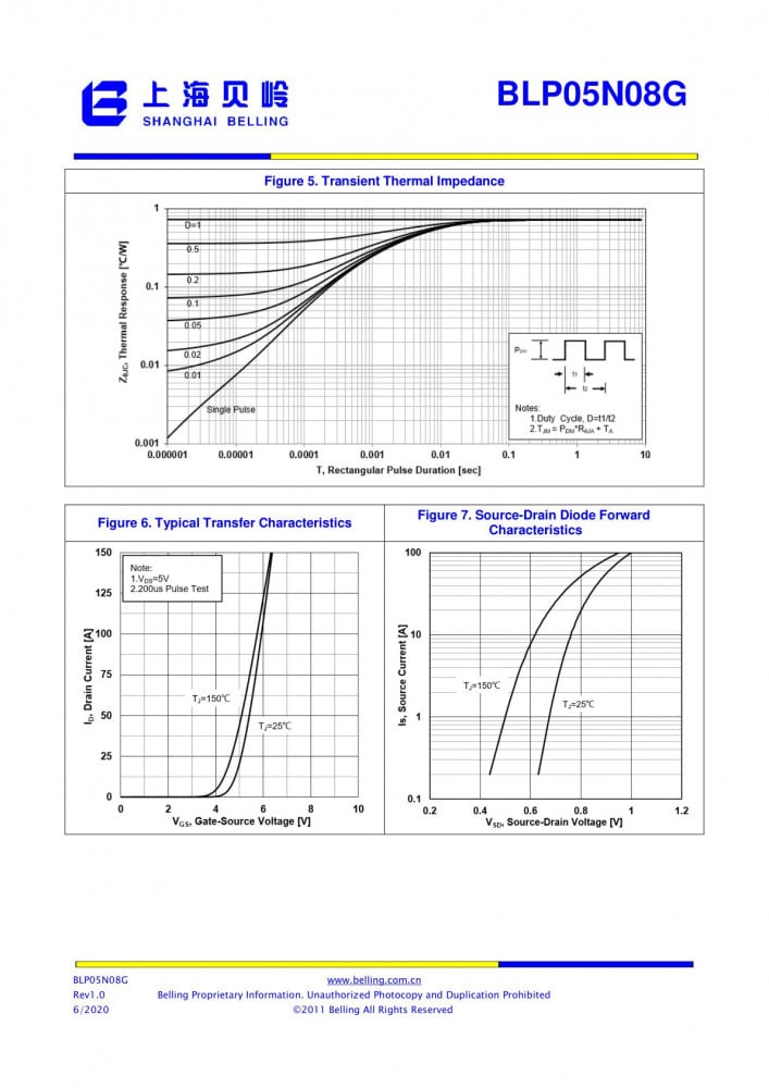 BLP05N08G-B datasheet page 5