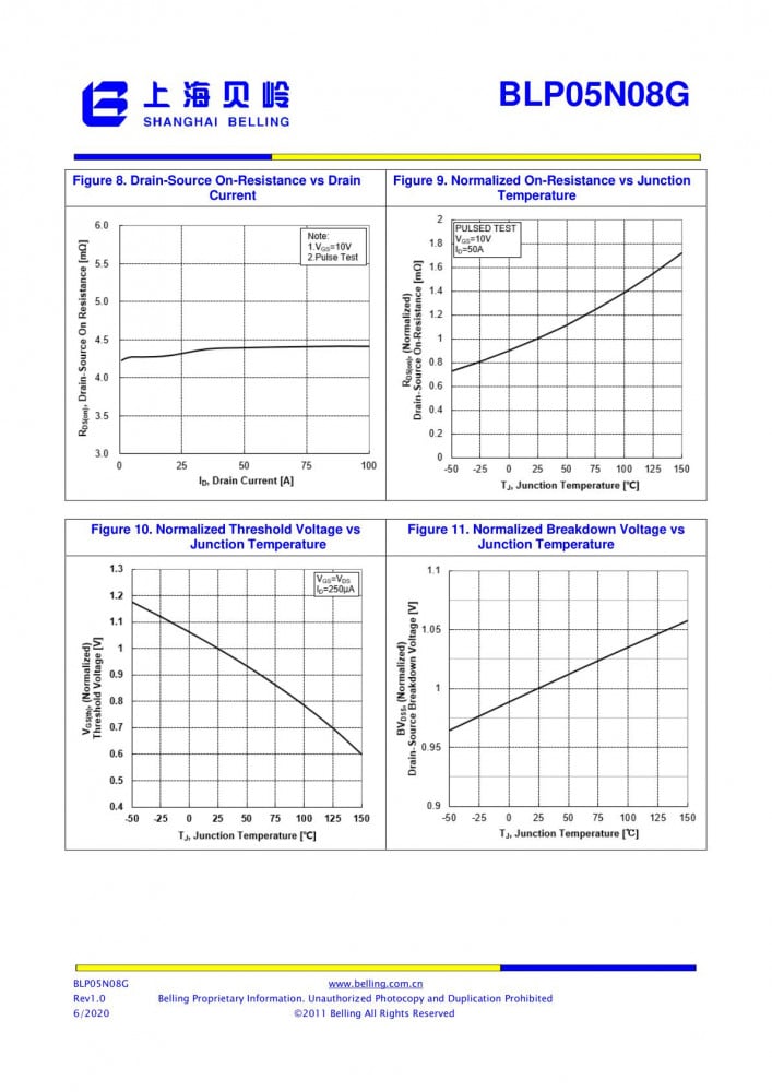 BLP05N08G-B datasheet page 6