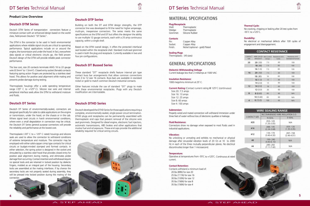 DEUTSCH DT Series technical manual page 3