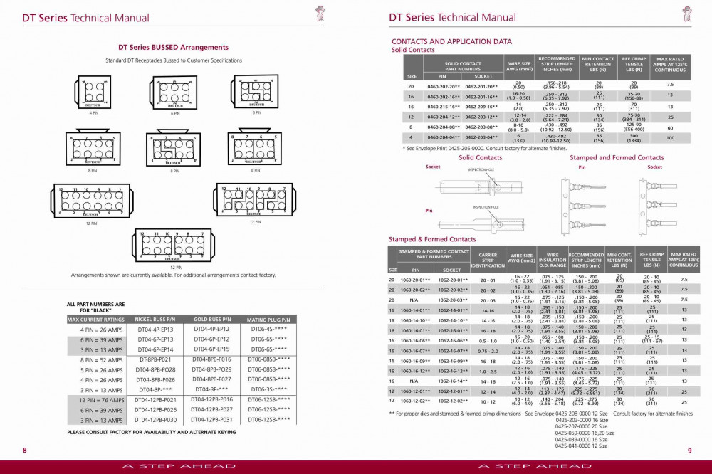 DEUTSCH DT Series technical manual page 5
