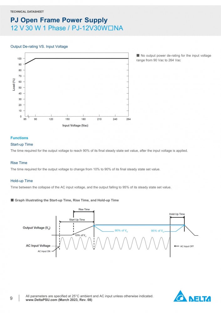 PJ-12V30WBNA datasheet page 9