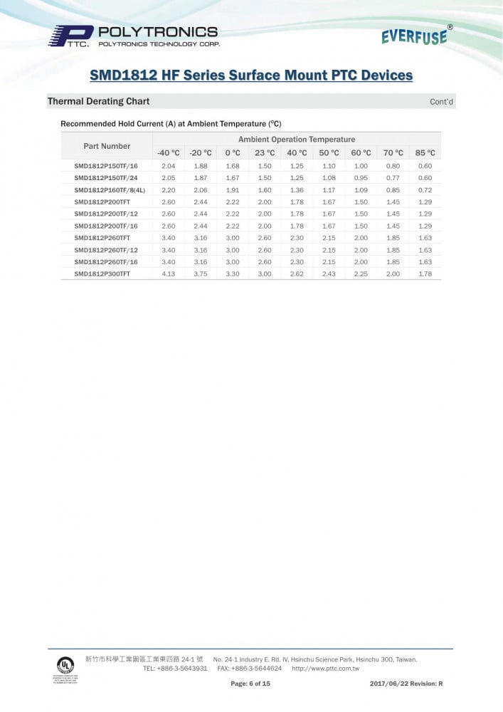 PTTC datasheet page 6