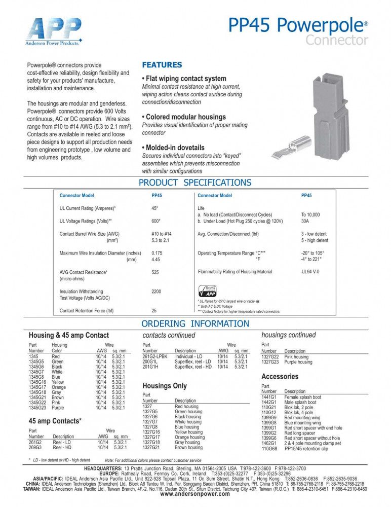 Anderson Power PP45 datasheet page 1