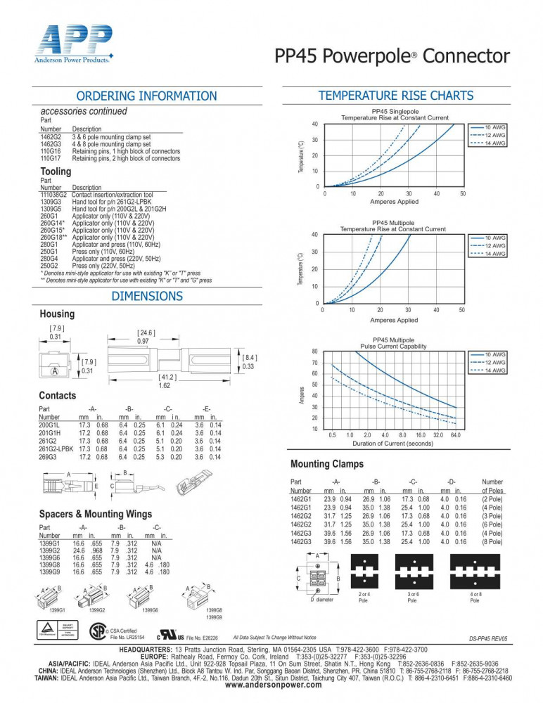 Anderson Power PP45 datasheet page 2