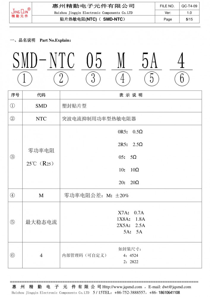 Jingqin SMD NTC specification page 5