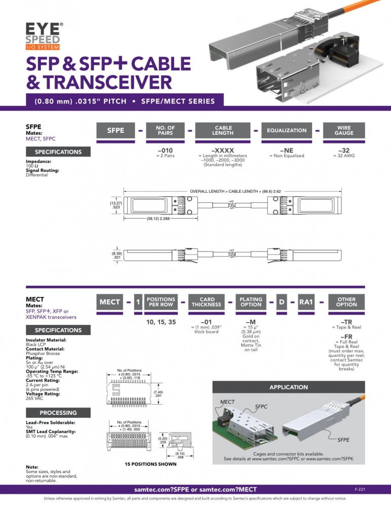 Samtec MECT series technical document page