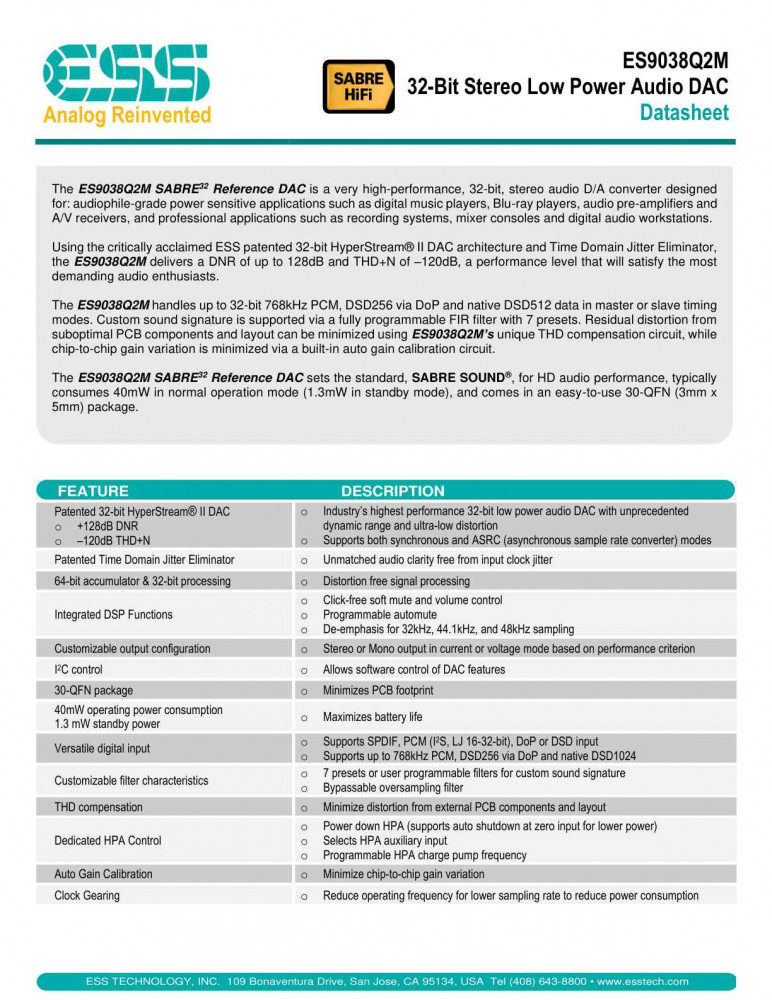 ES9038Q2M document page 1