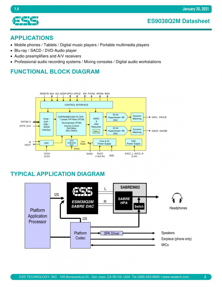 ES9038Q2M document page 2