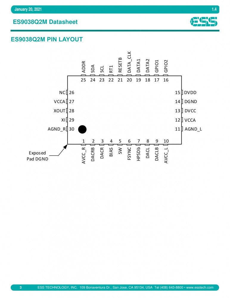 ES9038Q2M document page 3