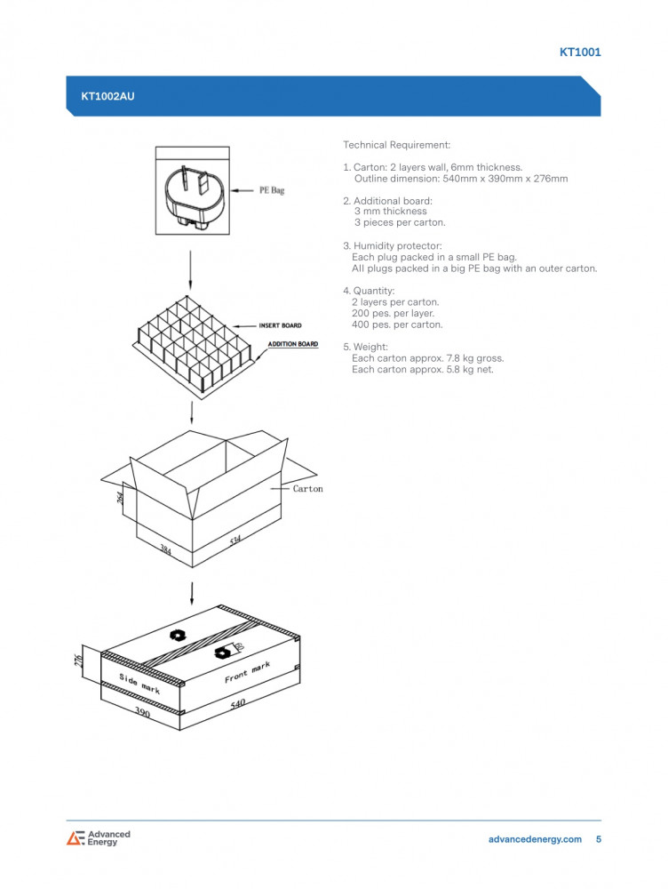 KT1001 and KT1002 blade kit document, page 5
