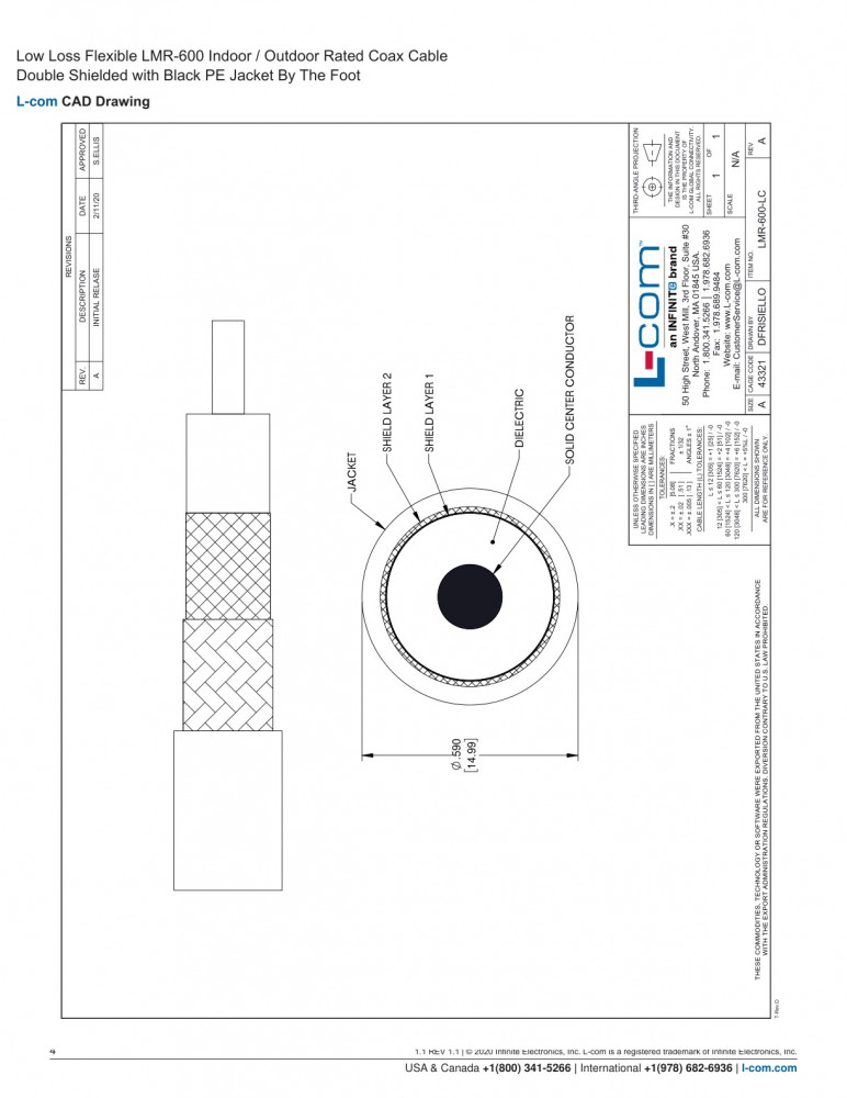 LMR-600-LC datasheet page 4