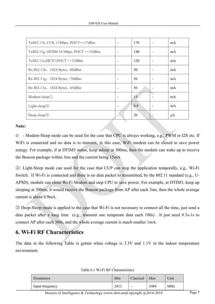 ESP-02S datasheet page 10
