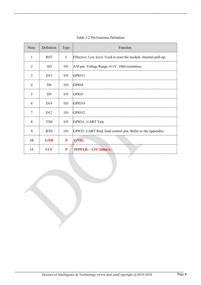 ESP-02S datasheet page 7