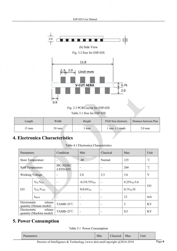 ESP-02S datasheet page 9