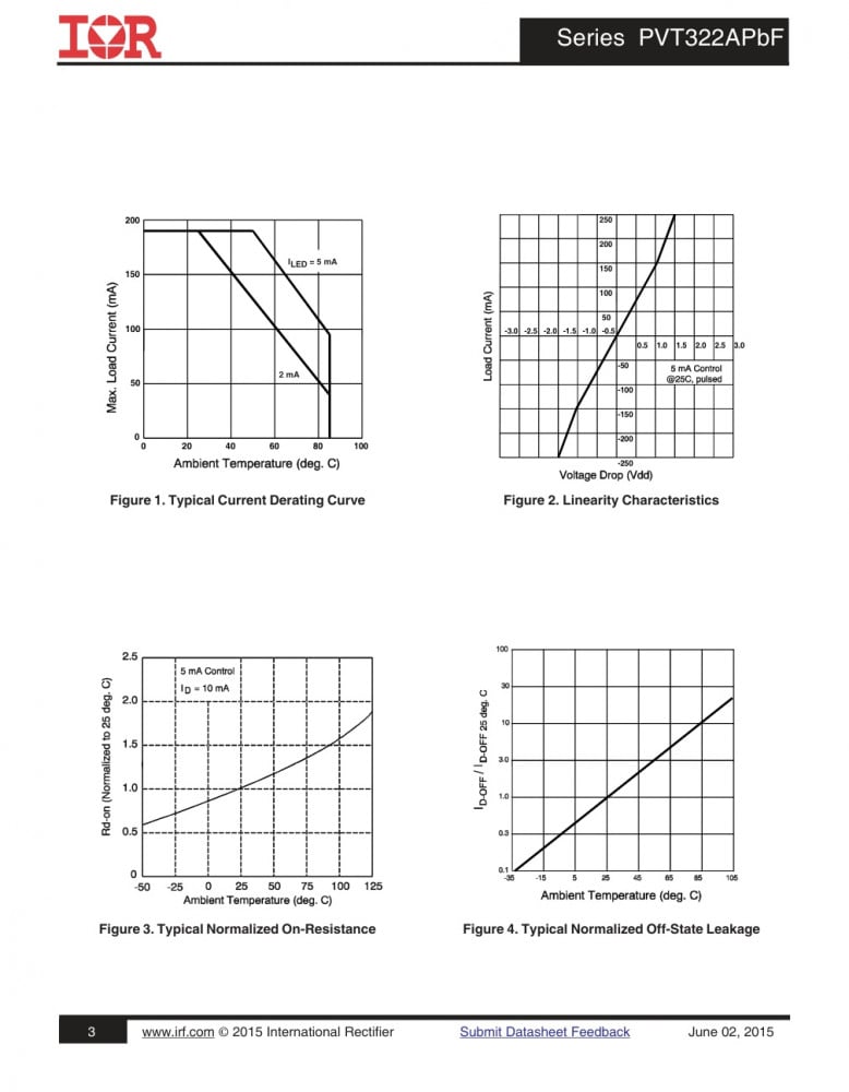 PVT322APBF datasheet page 3