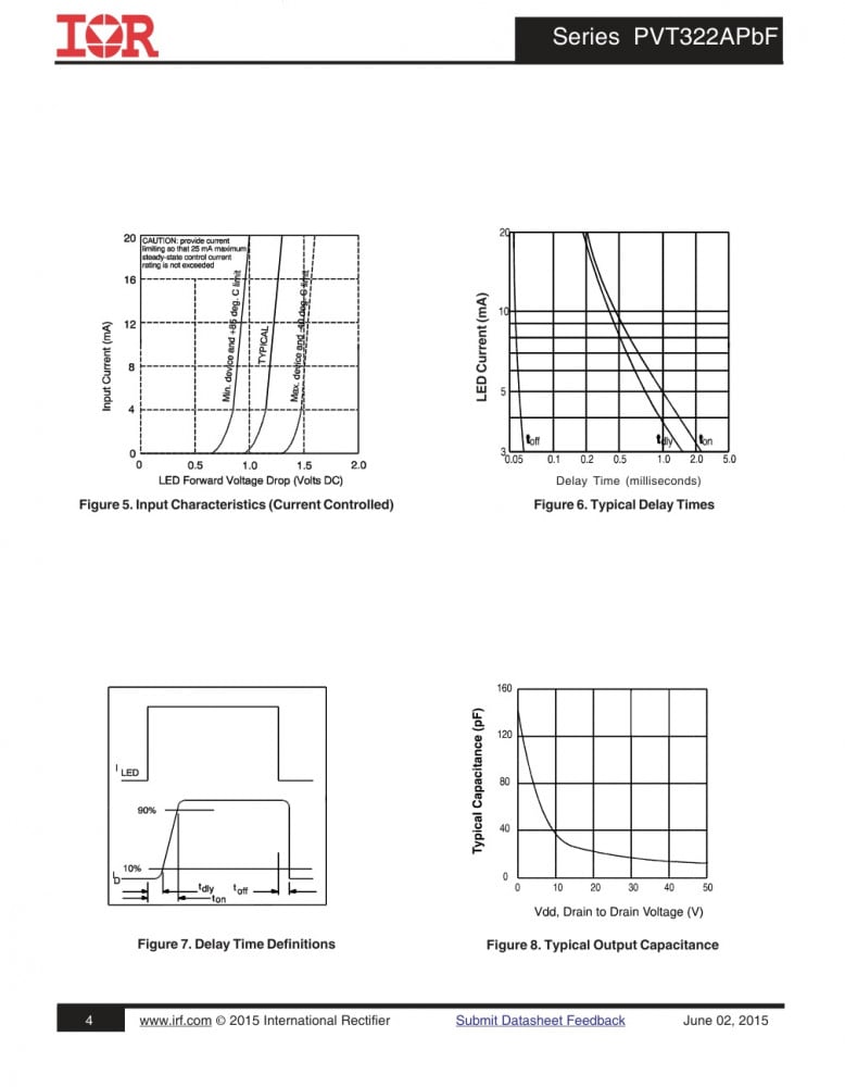 PVT322APBF datasheet page 4