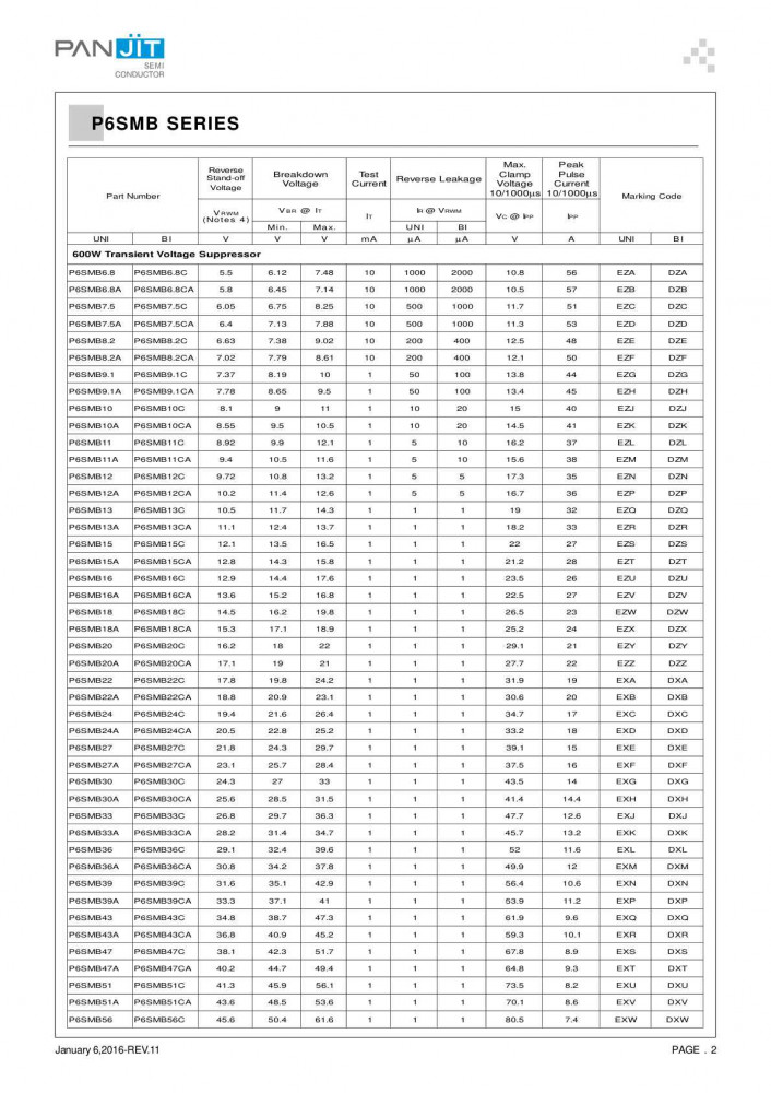 PANJIT P6SMB datasheet page 2