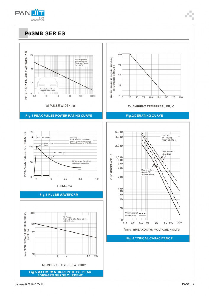PANJIT P6SMB datasheet page 4