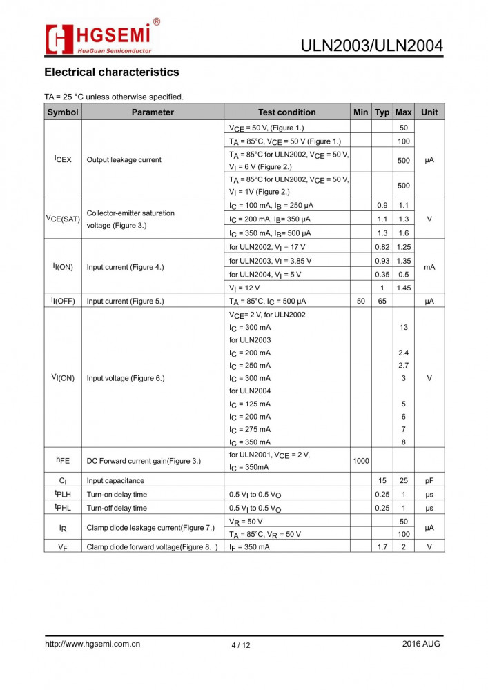ULN2004MT/TR datasheet page 4