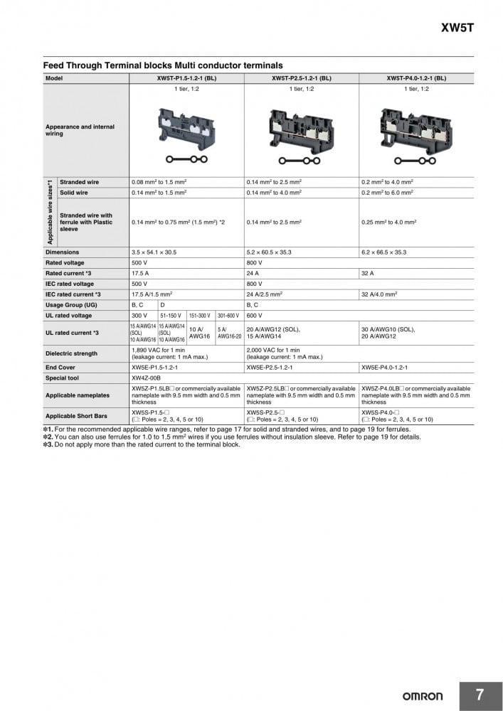OMRON XW5T document page 7