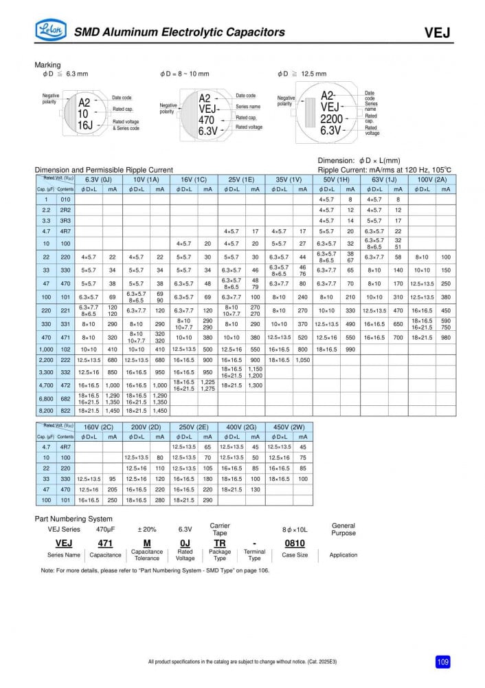 Lelon VEJ series marking and electrical table