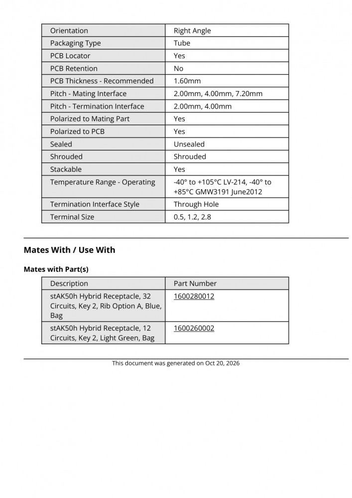 MOLEX 2005062025 technical document preview, page 3