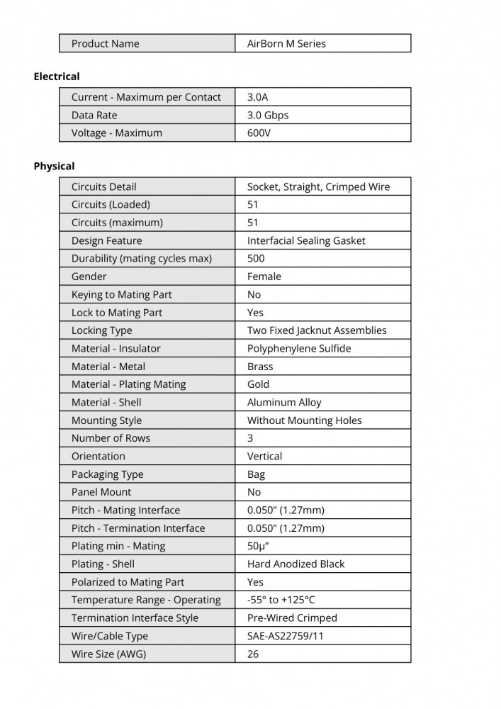 MM-324-051-261-22X4-900 technical document page 2