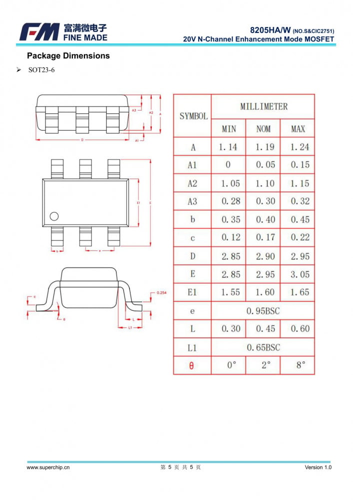 8205HA/W datasheet page 5