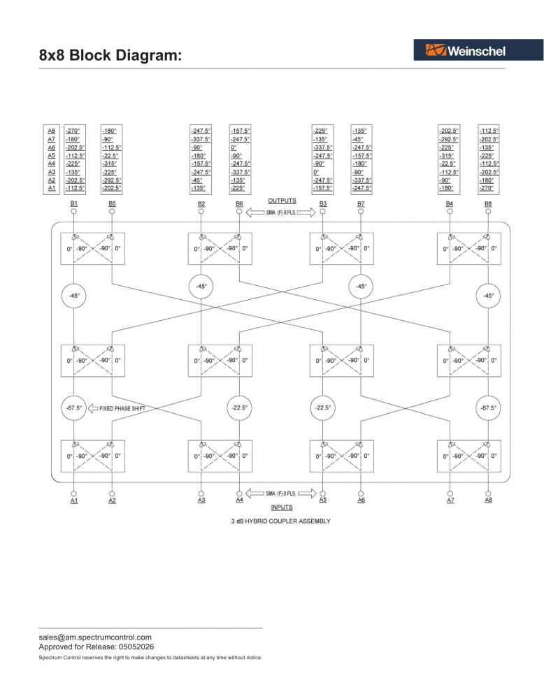 8401 Series document preview, page 8