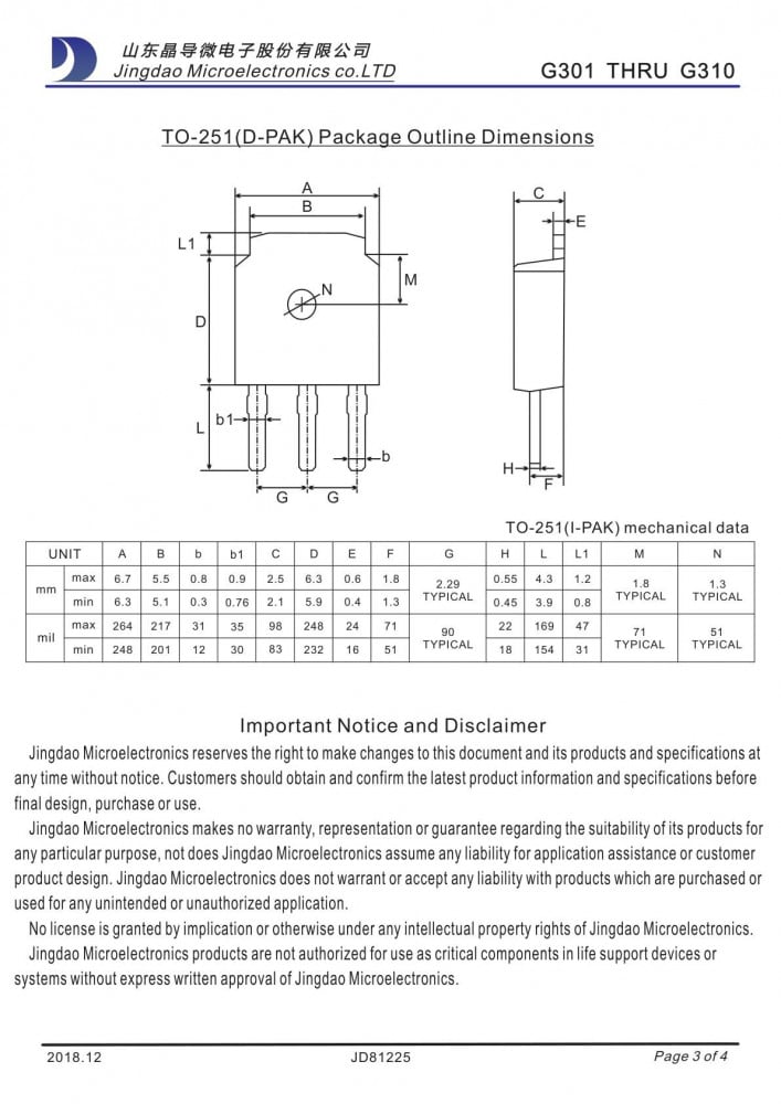 G304DS datasheet page 3