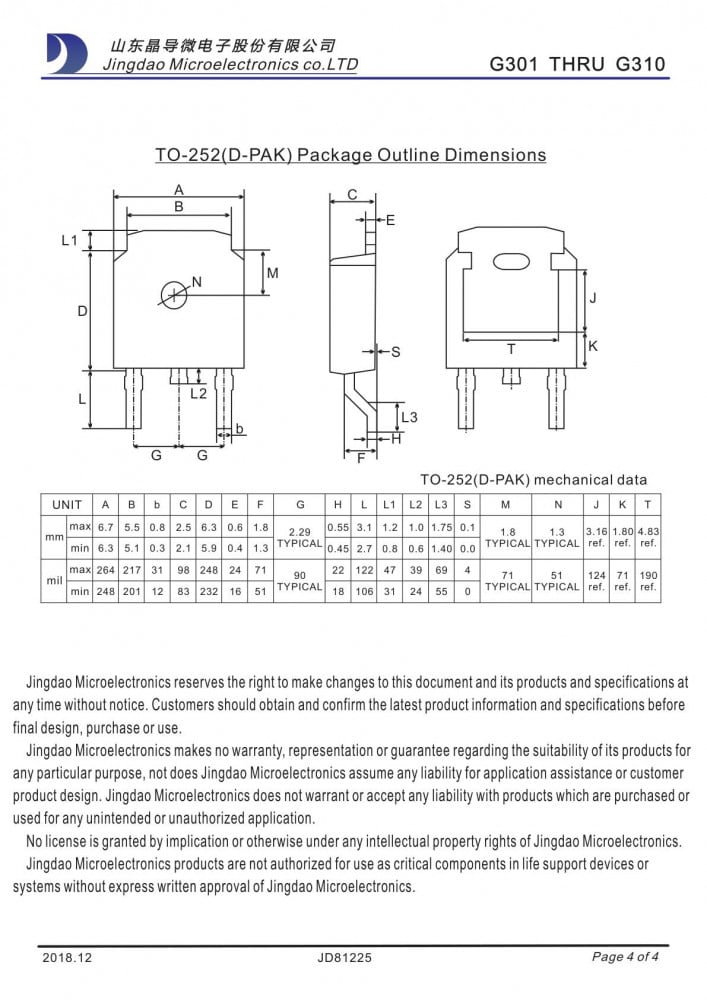 G304DS datasheet page 4