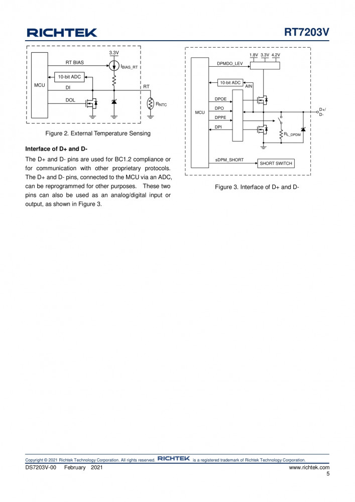 RT7203V datasheet page 5