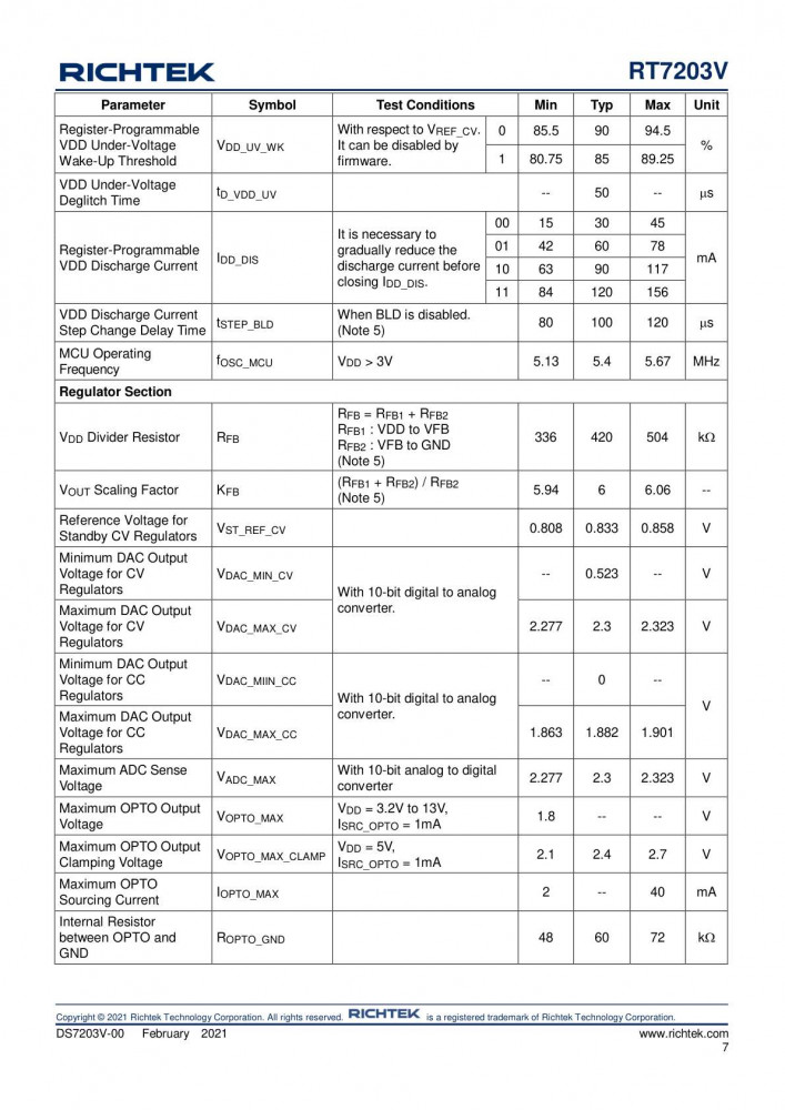 RT7203V datasheet page 7
