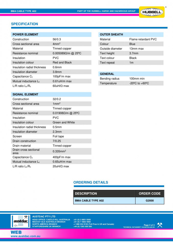 G2000 BMA cable technical document, page 2