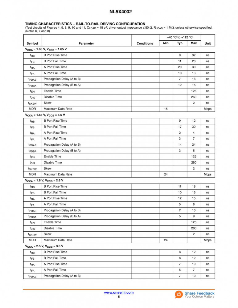 NL5X4002 datasheet page 5